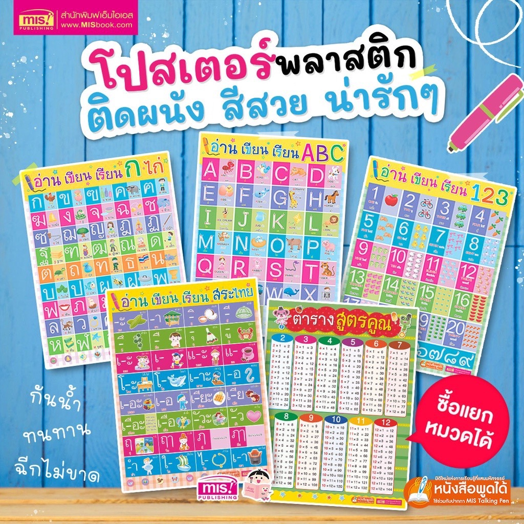 Read And Write Plastic Poster -Compatible With Talking Pen-Kai ABC 123 ...