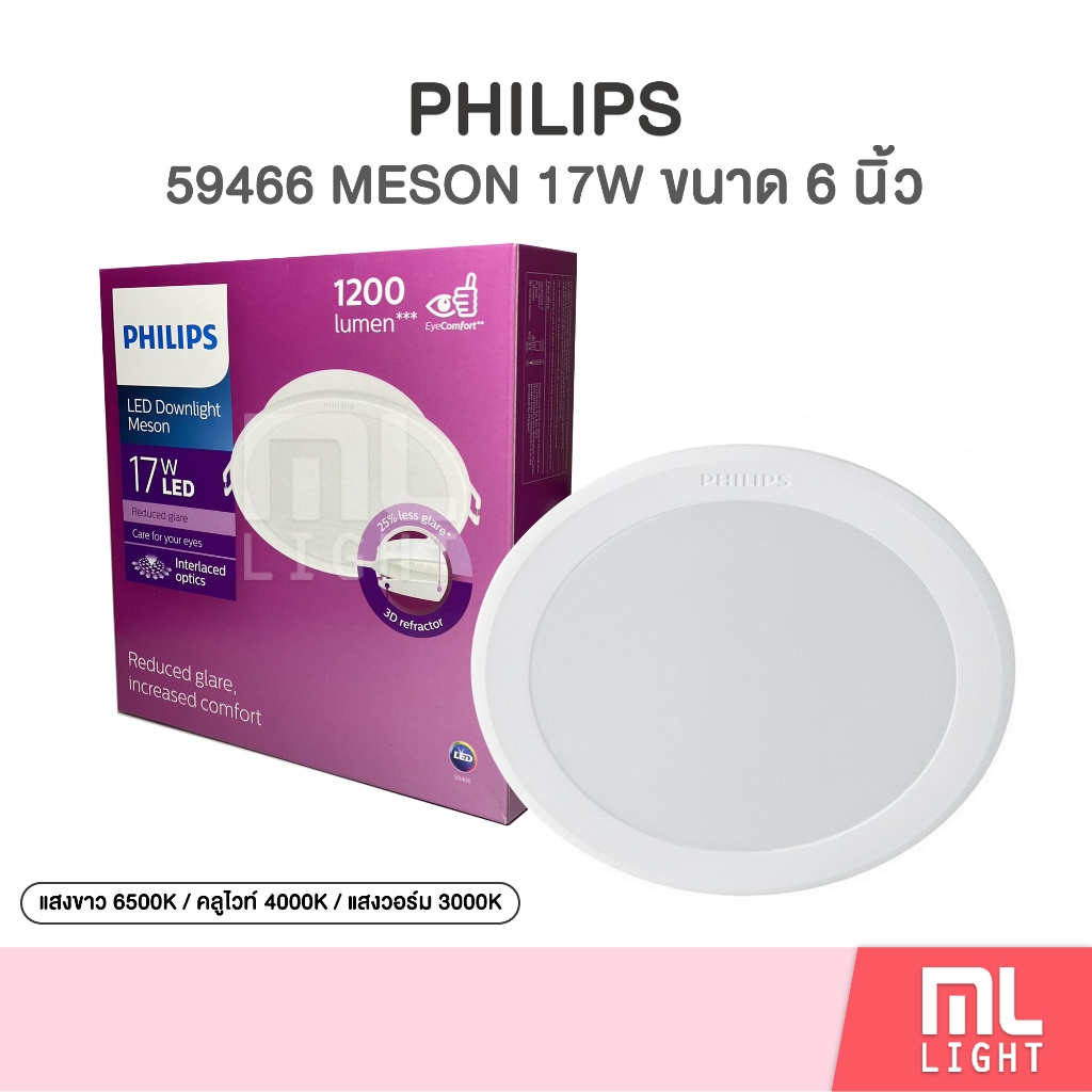 Philips LED Downlight 17W Model 59466 Meson 150 Round 6 Inch 17W Panel ...