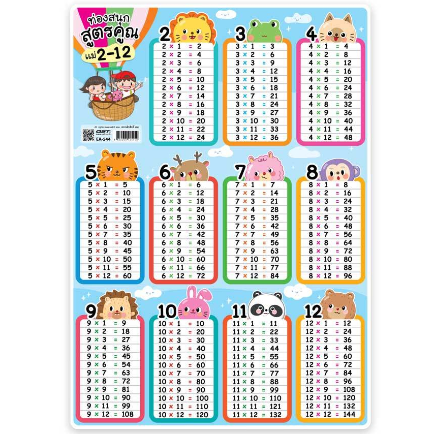 Knowledge Poster Multiplication Table Size A4 EA-544 Mother 2-12 ...