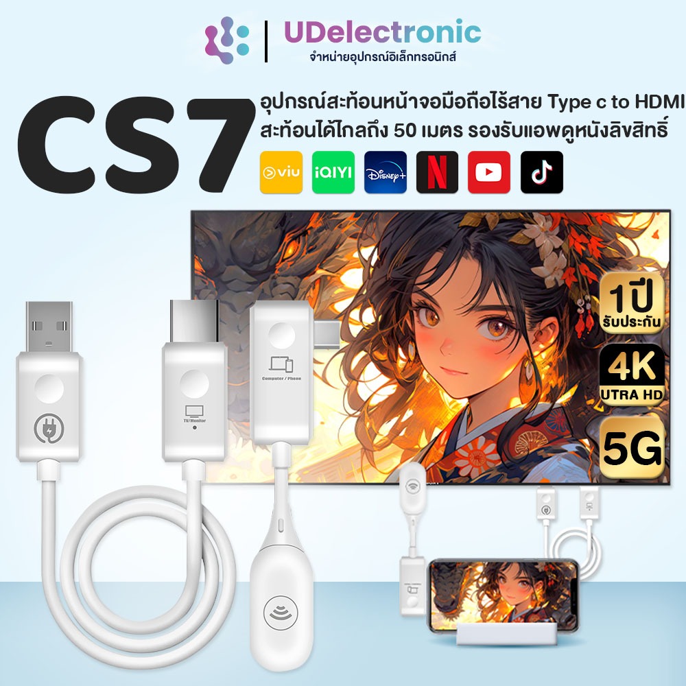 HDMI CS7 Wireless Screen Mirror Mirroring TO USB/TYPE-C Signal Up 50m ...