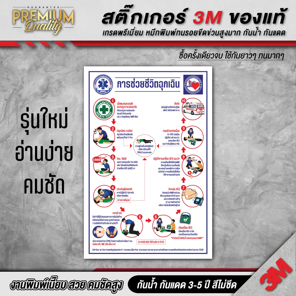 Emergency Lifesaving Sign Call 1669 Power On ADE Safety CPR First Aid ...