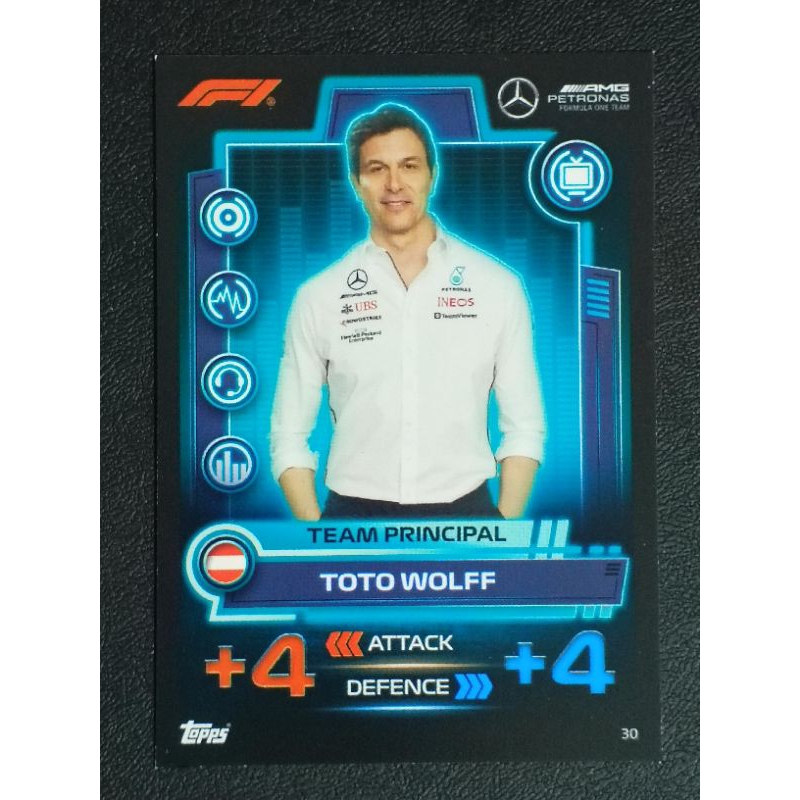 FORMULA ONE CARD (TEAM PRINCIPAL) TURBO ATTAX 2023 TRADING GAME FIA ...