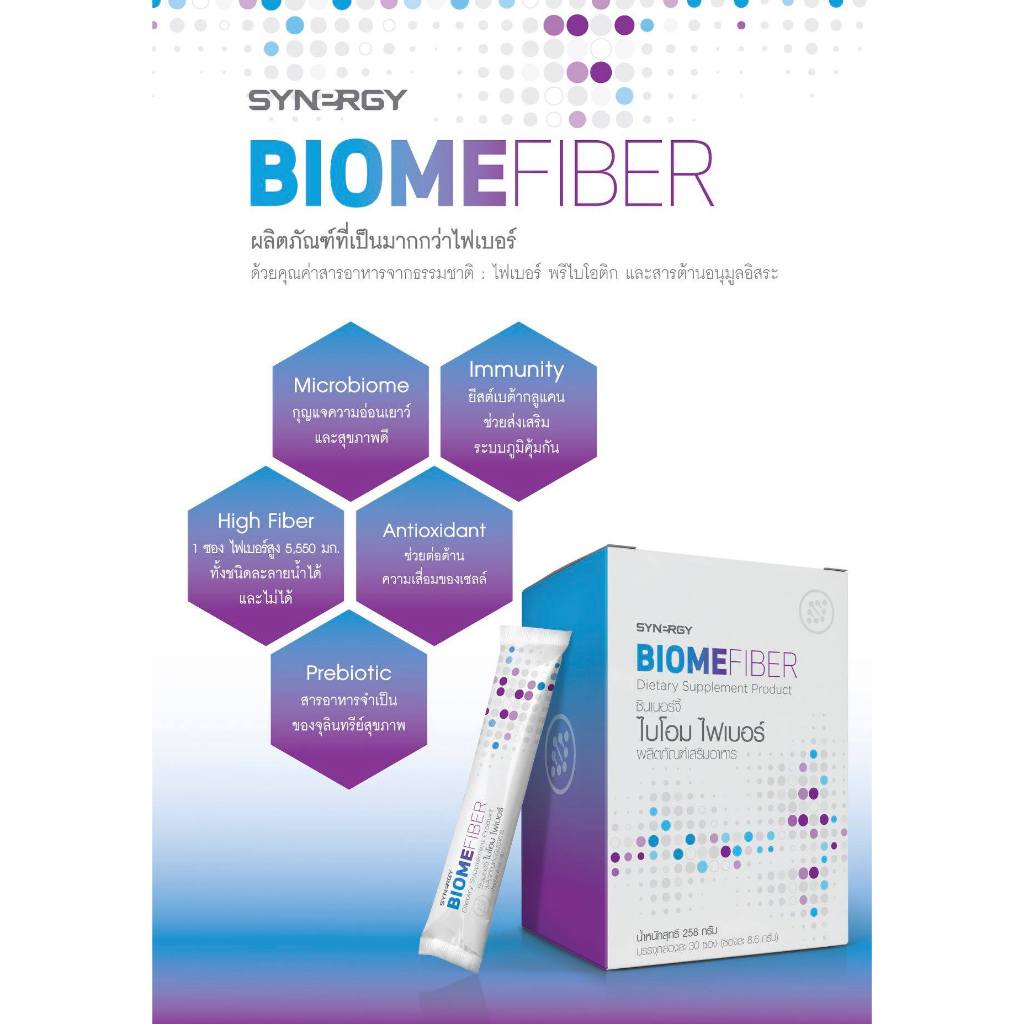 SYNERGY Biome FIBER (ALL NEW FIBER) BIOMEFIBER Worldwide White Box ...