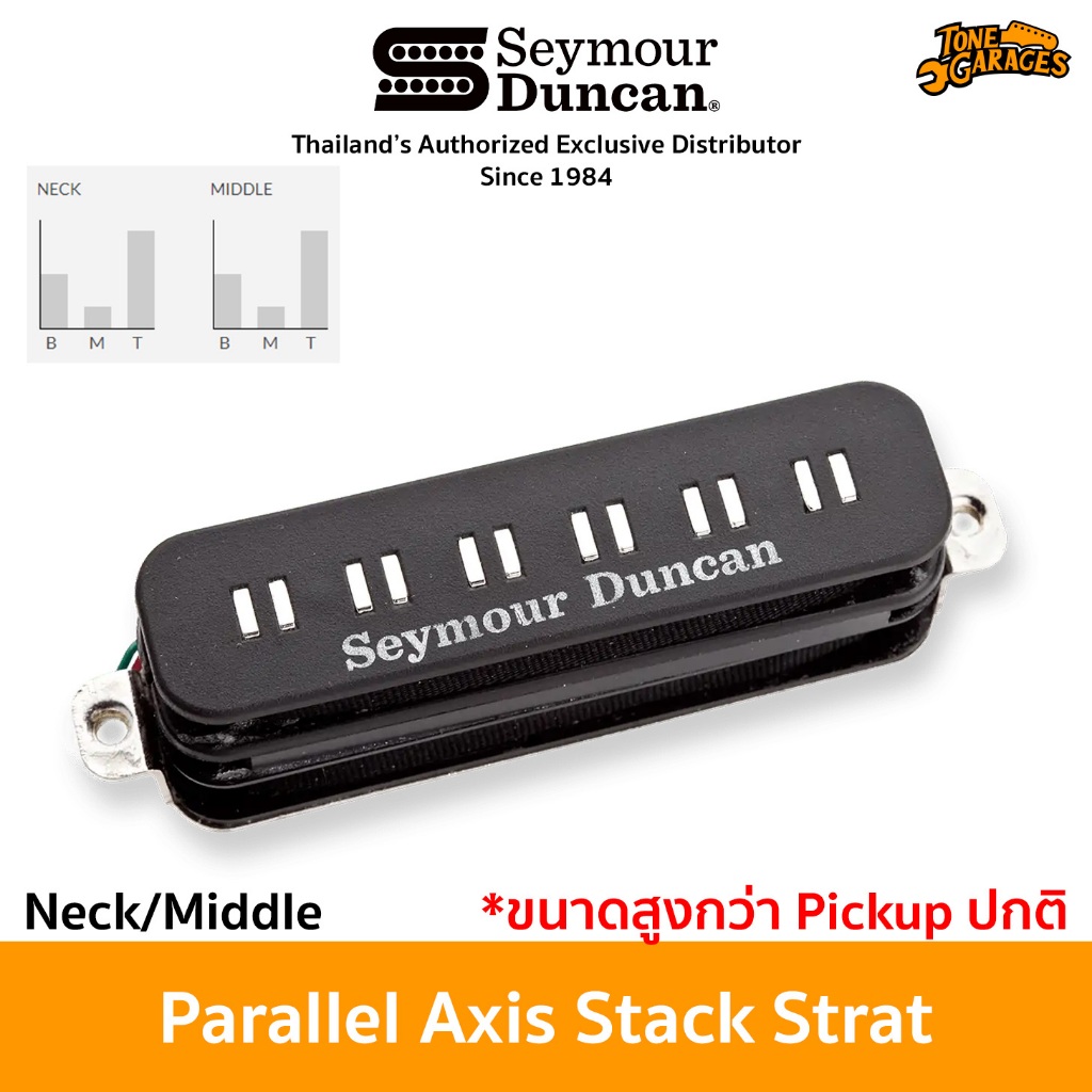 Seymour Duncan Parallel Axis Stack Strat pickup Noiseless Neck/Middle ...