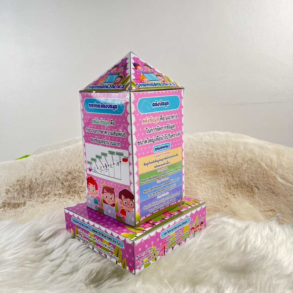 Sila Teaching Material For Calculations Class High School 5 | Shopee ...