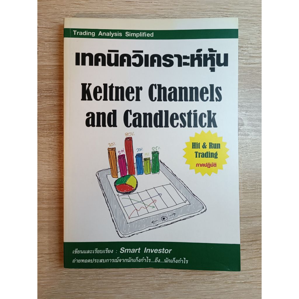 Stock Analysis Techniques Keltner Channels And Candlestick Smart