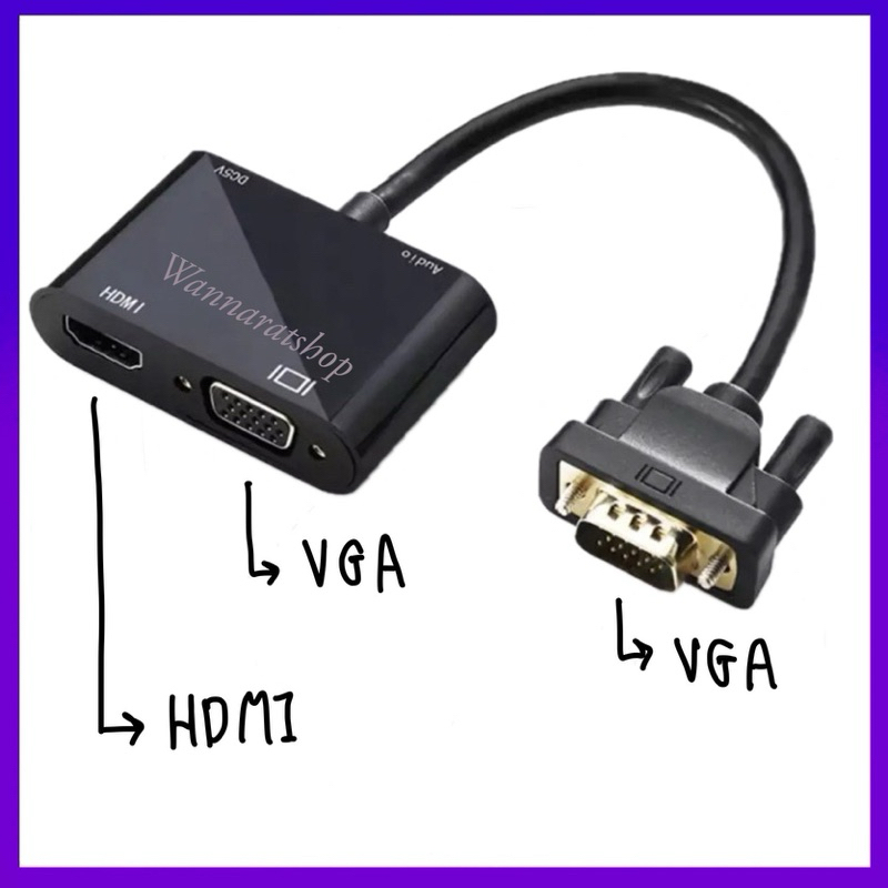 VGA To HDMI 3.5mm Splitter Adapteraudio Converter Support Dual For ...
