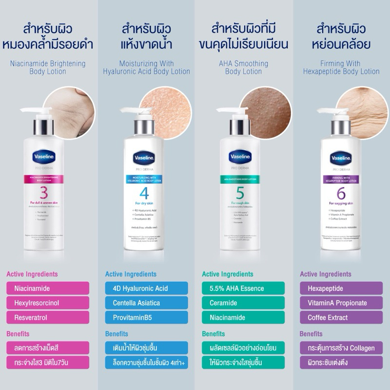 {Small Bottle} Vaseline PRO DERMA Lotion Vaseline Lotion | Shopee ...