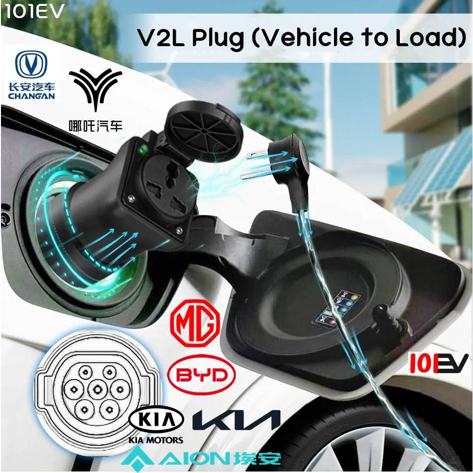 V2L (Vehicle to Load) Power Supply From Electric Train NETA V MG4 BYD AION-Y | Shopee Philippines