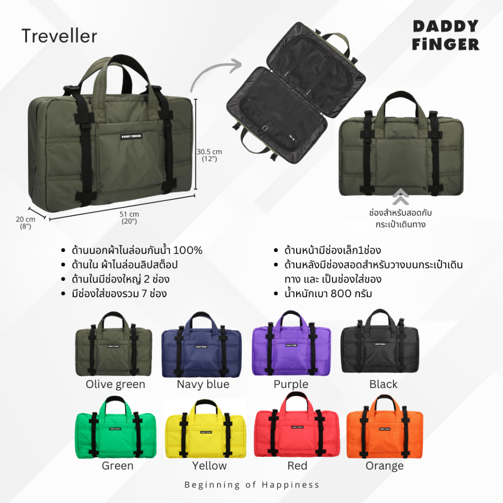 Daddy Finger Model Traveler Mother Soft Bag | Shopee Philippines