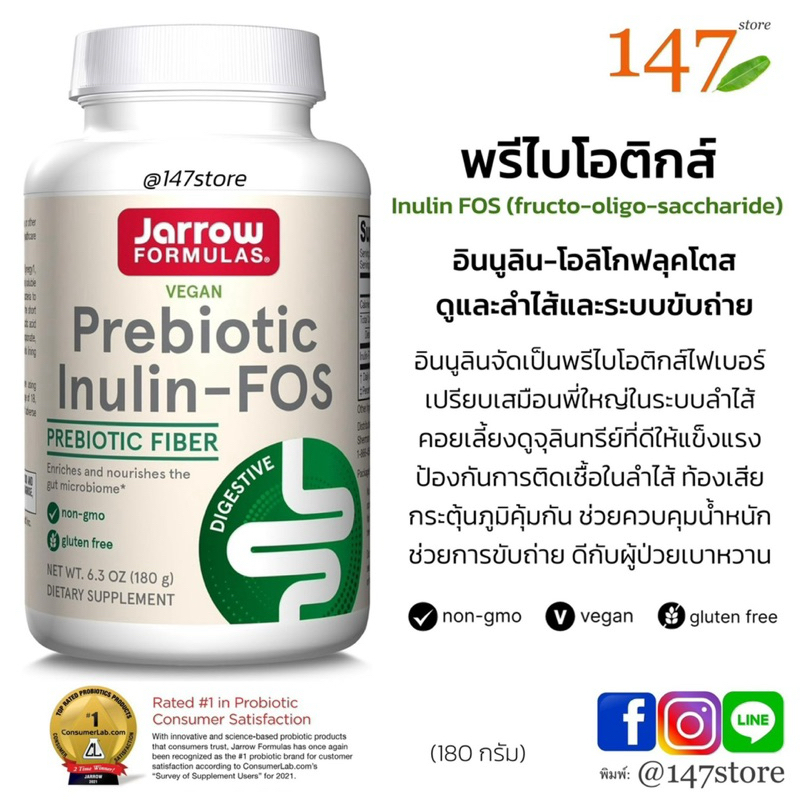 New Generation 2024 Prebiotics Microorganisms Care For Gut And ...
