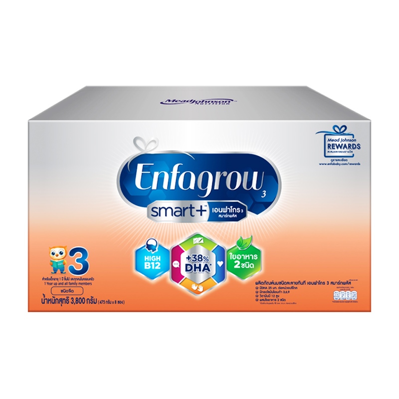 Enfagrow Smart+ Enfagro Milk Powder 3 Smart Plus | Shopee Philippines