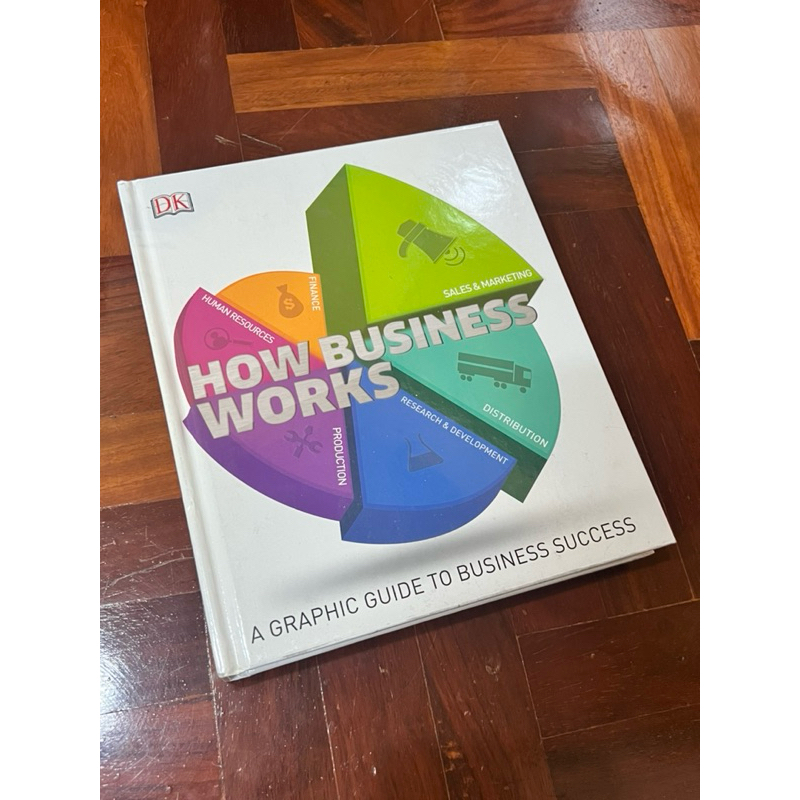 Forward Books How business Works: a graphic guide to success. | Shopee ...