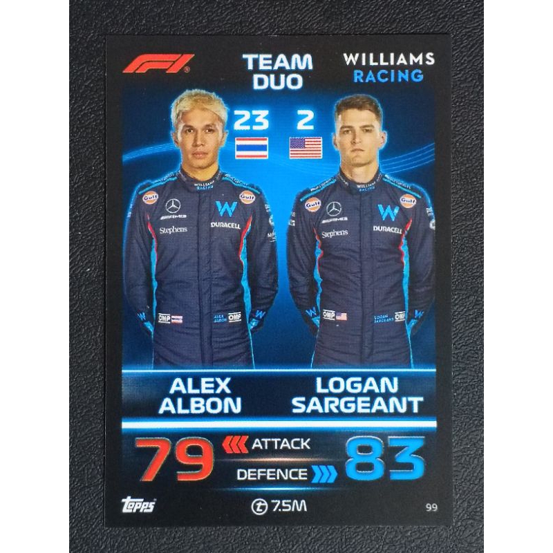 FORMULA ONE CARD (TEAM DUO) TURBO ATTAX 2023 TRADING GAME FIA WORLD ...