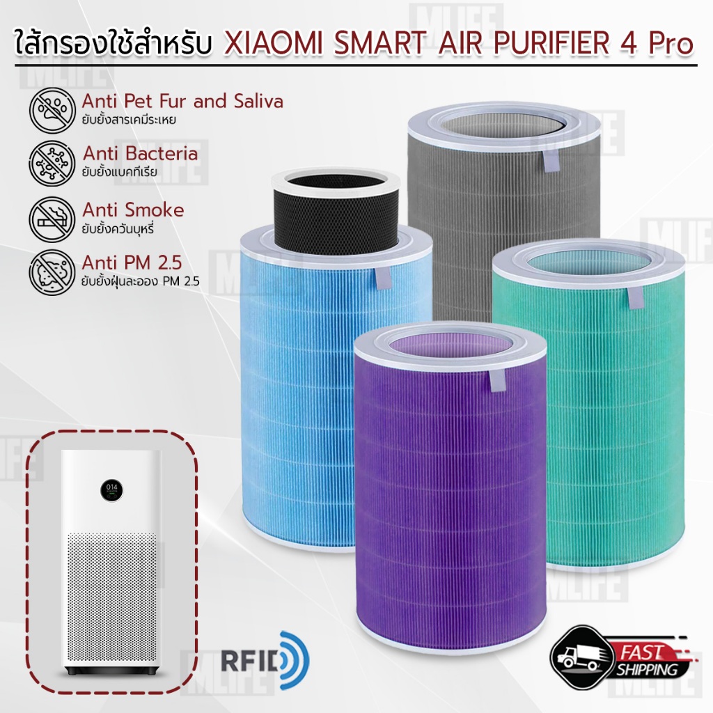 MLIFE-Used Filter For Xiaomi Smart Air Purifier 4 Pro With RFID Dust ...