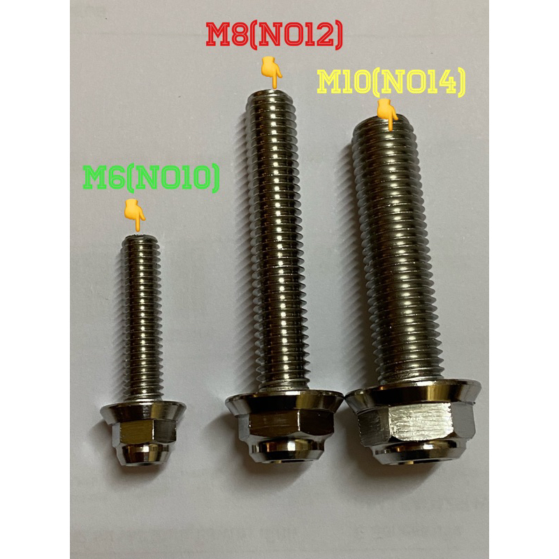 Stainless Steel Nut Turning Cup Head Side (Mattle) Per 1 Piece For ...