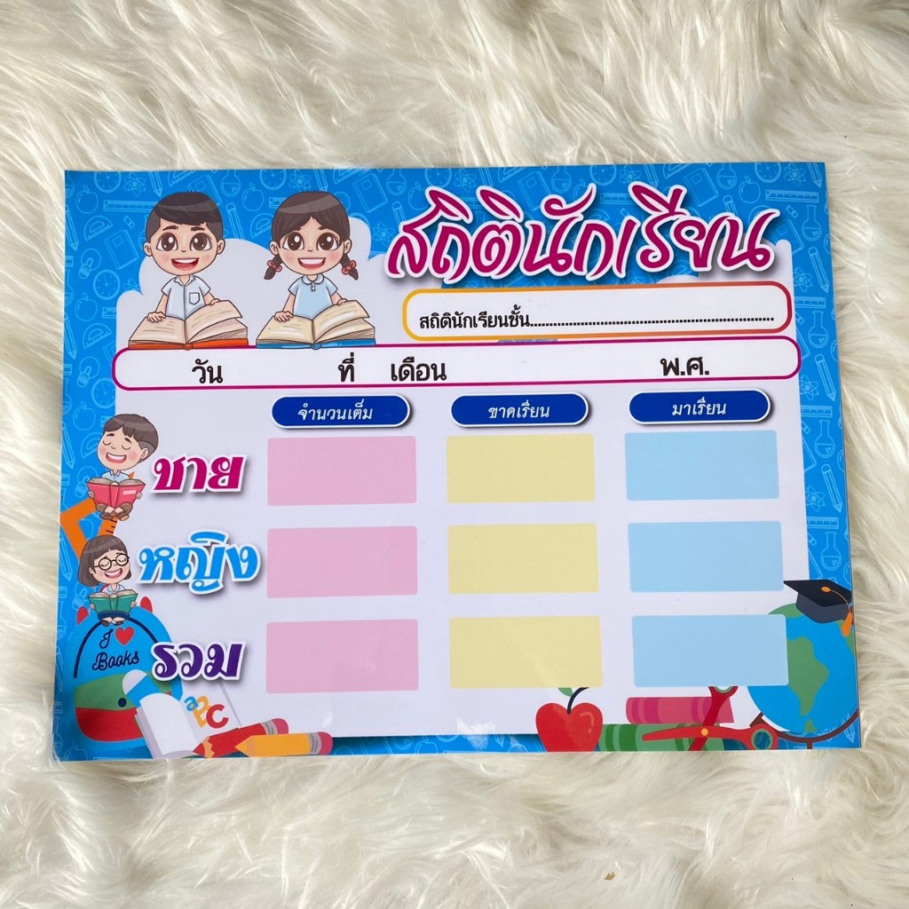 Student Statistics Board For Teacher (Figure Board) | Shopee Philippines