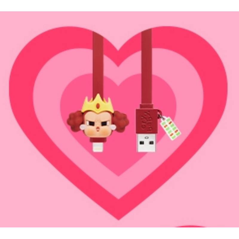 [Secret Secret] POPMART Charger Crybaby X Powerpuff Girl New Collection ...