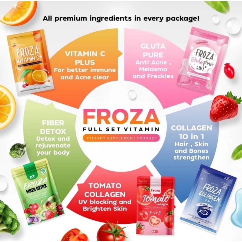 Froga Full Set Vitamin Forza All 5 Formulas C/Collagen/Gluta/Fiber ...