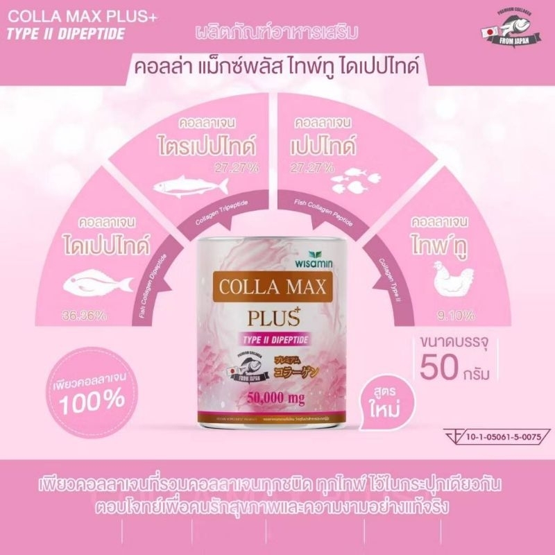 Pure COLLA MAX PLUS Collagen 50 000mgsize 50 G. | Shopee Philippines