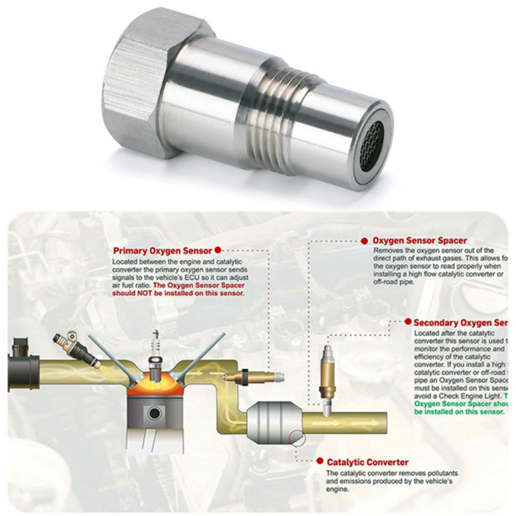 Oxygen Engine Connector Adapter O2 Sensor M18 X 1.5 mm | Shopee Philippines