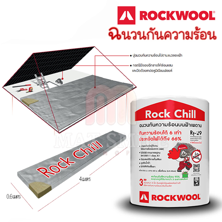 Rockwool Ceiling Wall Insulation Rock Wool Model rockchil Size 0.6 x 4. ...