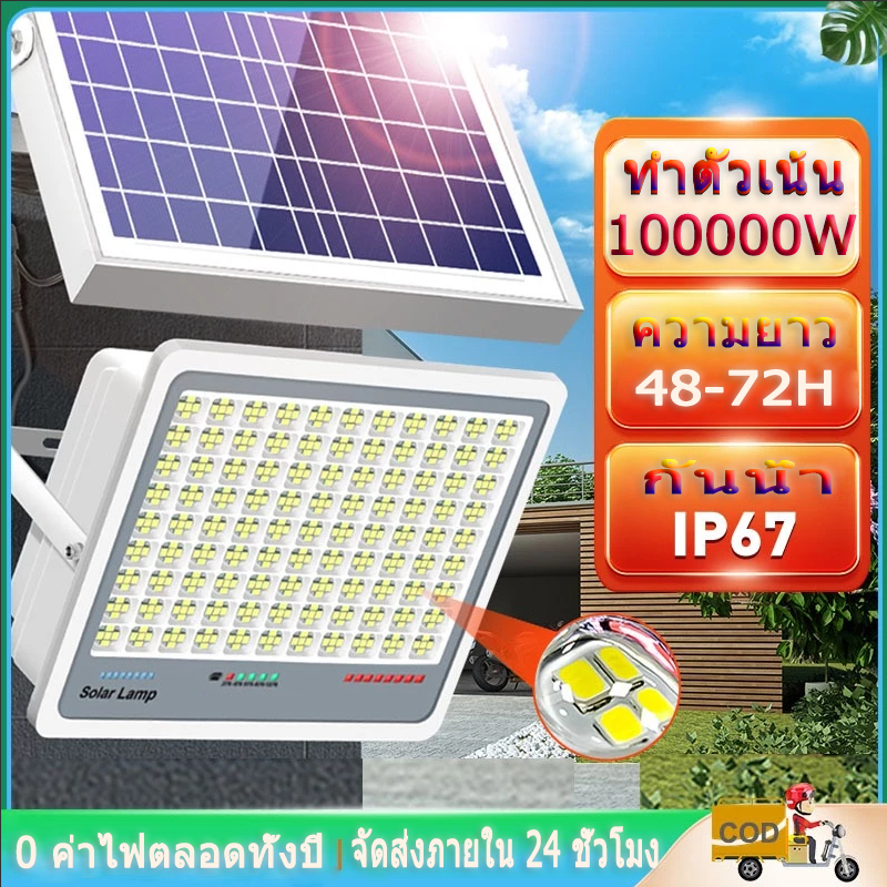 jd solar Cell Light 2200w Beg Outdoor Waterproof Spotlight Panel led ...