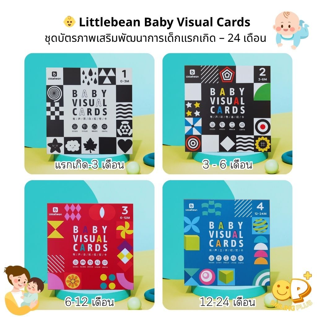 Littlebean Baby Visual Cards Newborn Stimulation Card Set – 24 Enhances ...