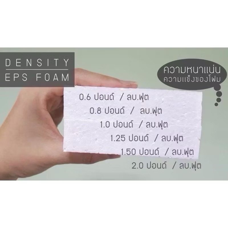 Foam Sheet (Dense 0.8 Lb.) Thickness 3 Inches Size 60X120 cm. | Shopee ...