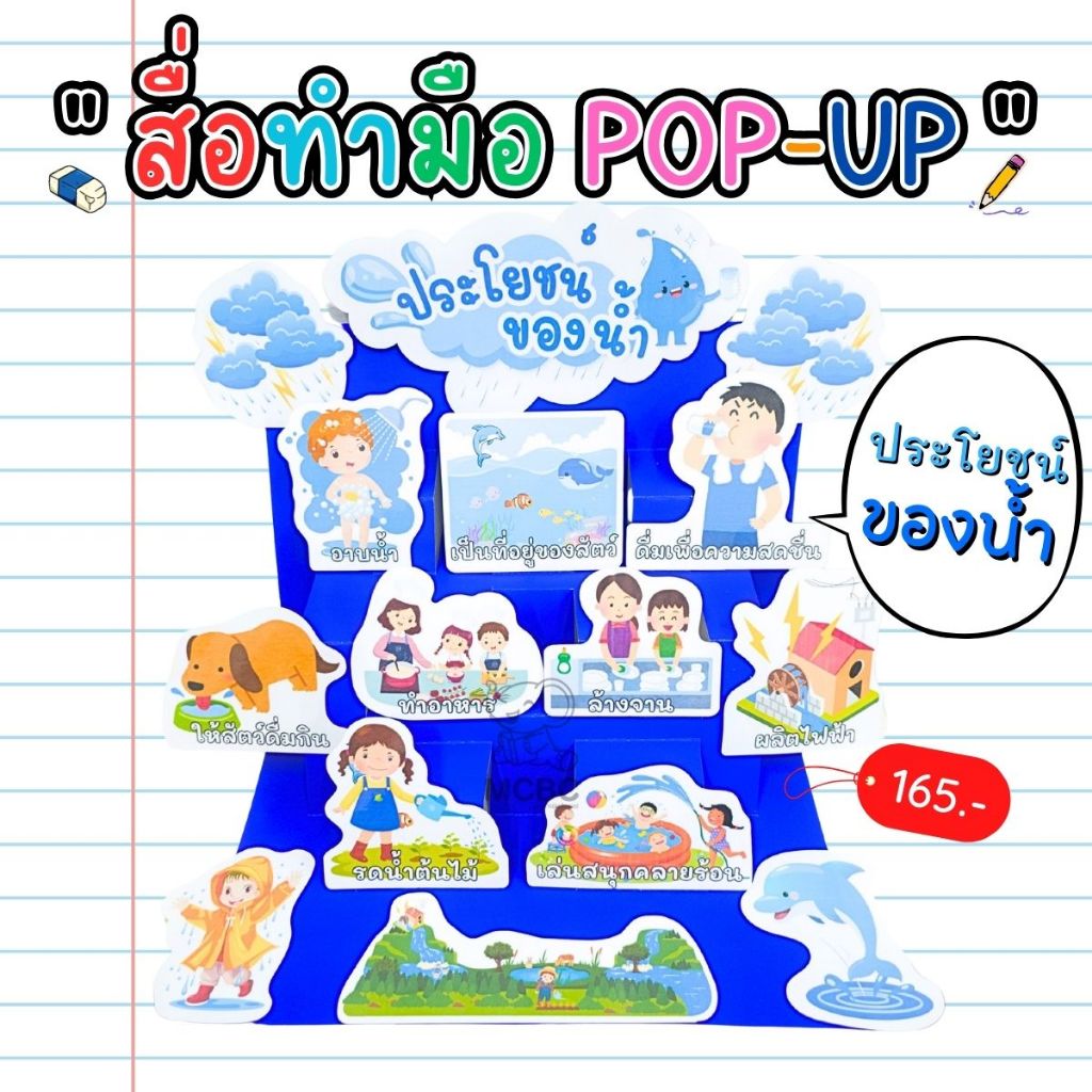 Handmade Media POP UP Water Benefits POP-UP Teaching Ready-Made ...
