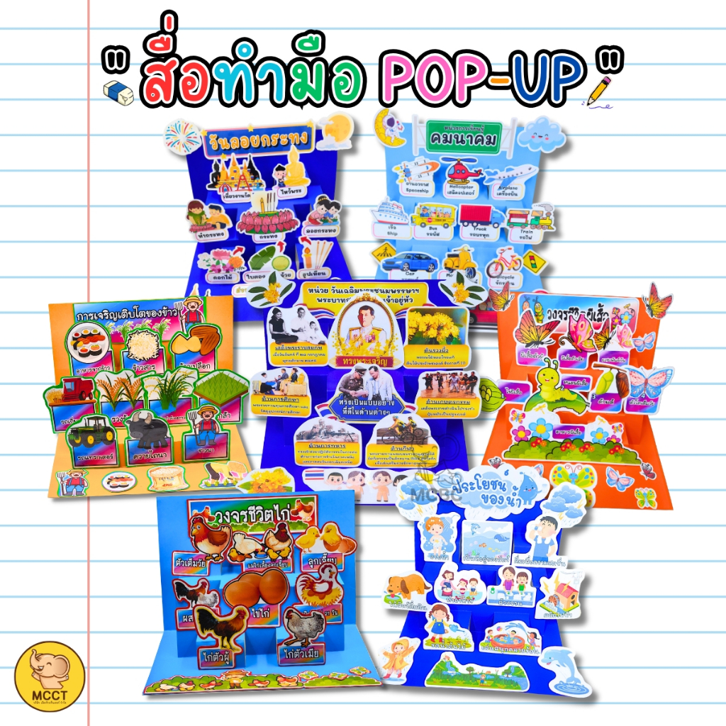 POP UP Handmade Teaching Media Ready-Made Larger Than A3 | Early ...