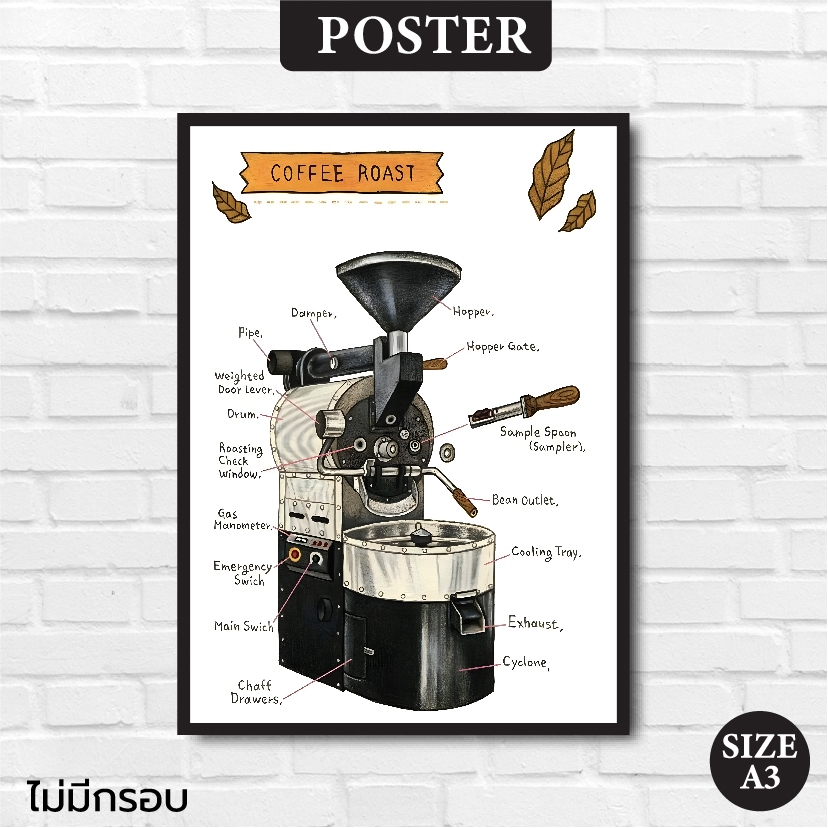 coffee Poster Roaster Room Decoration Cafe Shop Art Cute (A3) | Shopee ...
