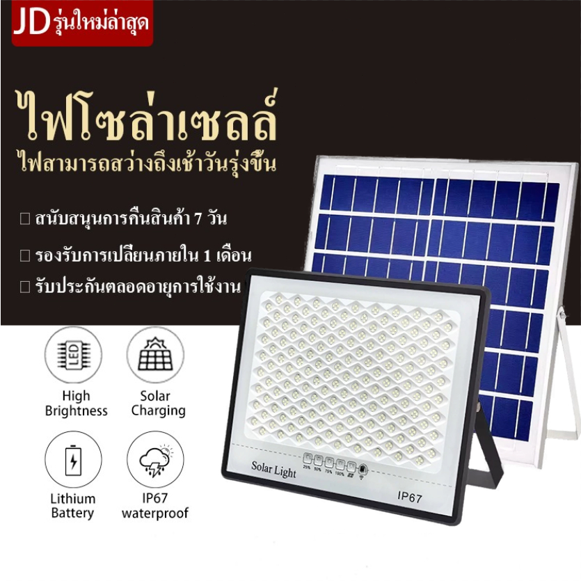 solar cell Lights Camping Wall led Spotlights Automatic Street Garden ...