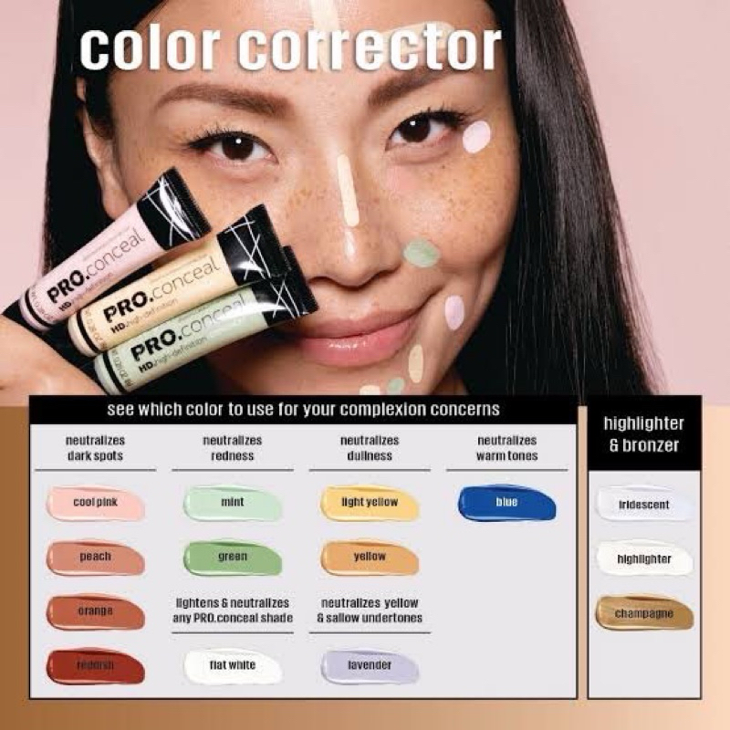 Clearance Stock!! %La Girl HD Pro Concealer 8g | Shopee Philippines