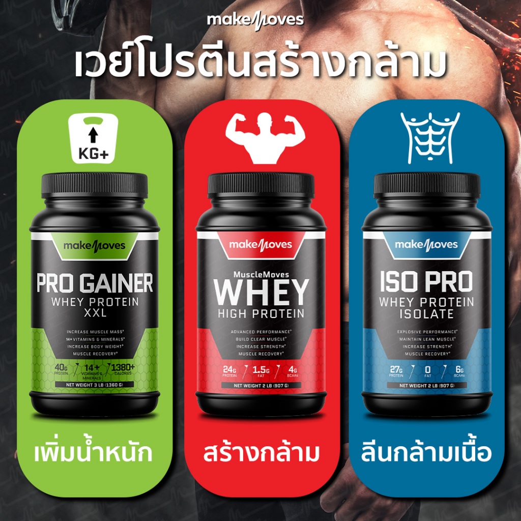 Whey Protein Weight Gain Muscle Increase Isolate High Makemoves | Shopee Philippines