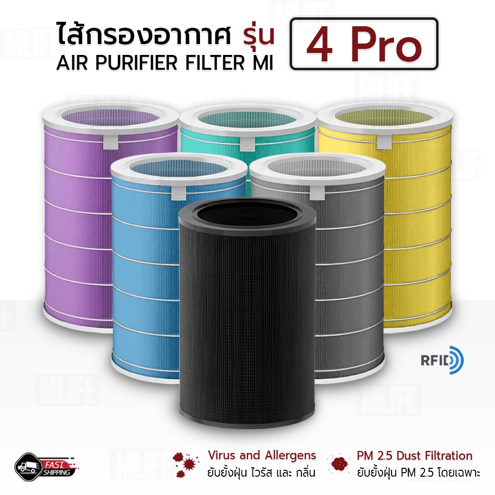 MLIFE-Used Filter For Xiaomi Smart Air Purifier 4 Pro With RFID Dust ...
