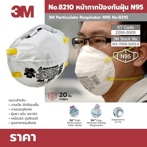 Dust Mask 3M NO.8210 N95 (2 Pcs Pack) | Shopee Philippines