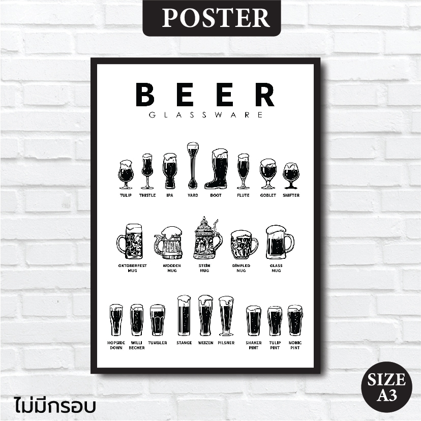 Beer Bottle Poster bottom Vintage Style Liquor Drink Wall Shop Pub Bar ...