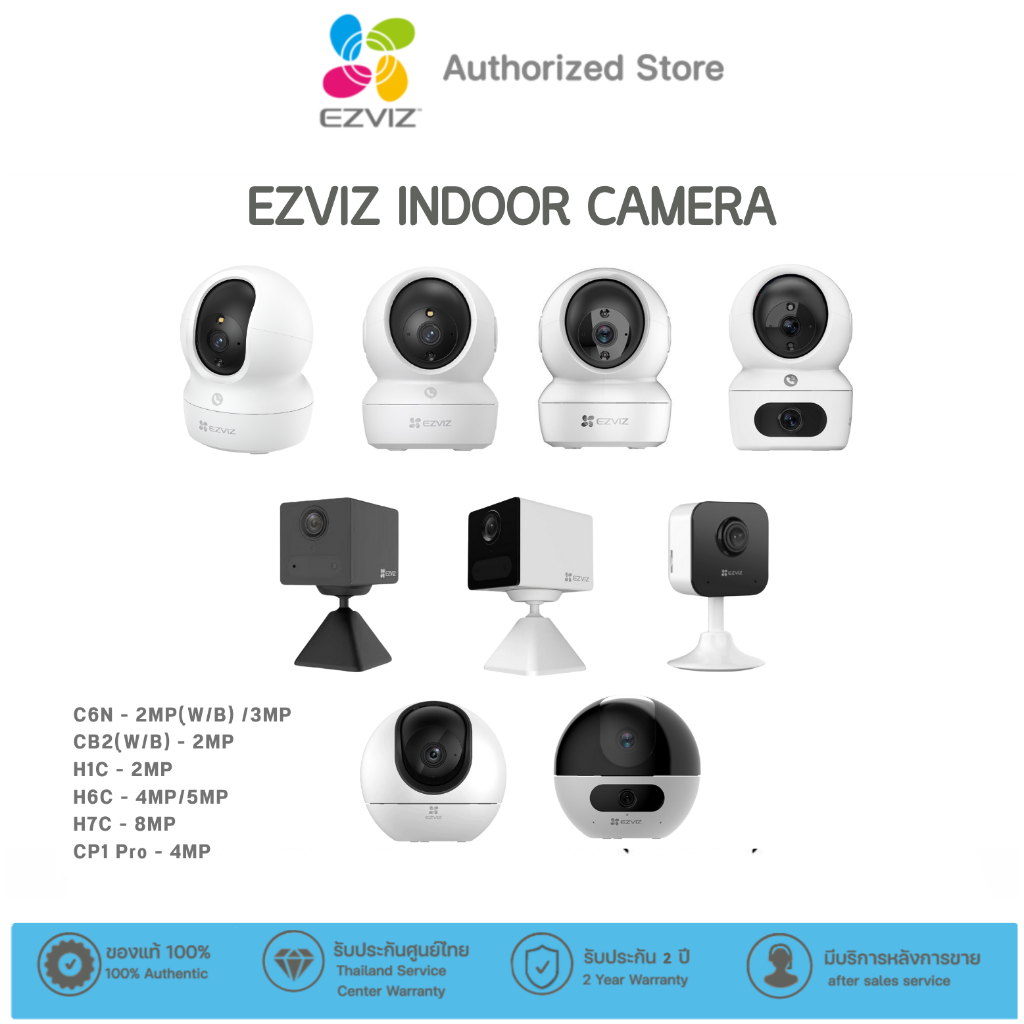 Ezviz Indoor Wifi camera 360 For Internal Installation Only | Shopee ...