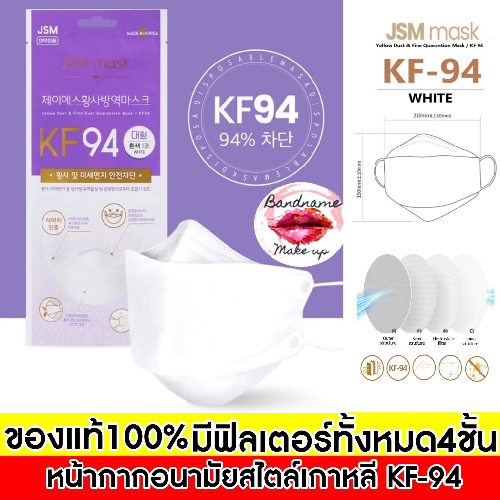 KF94 KF94 Korea Authentic JSM mask Korean mask made in Korea 4-Layer ...