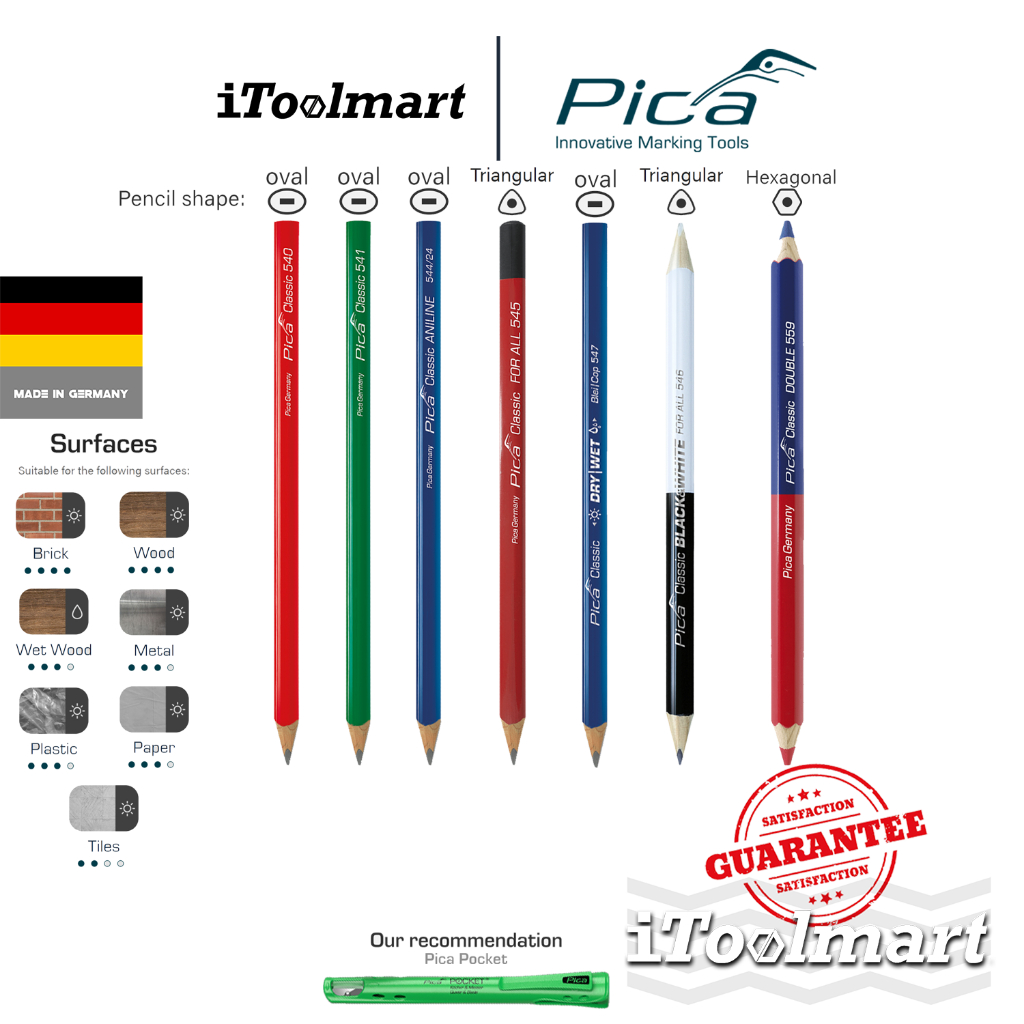 PICA Writing Pencil Cement Wet And Dry Wood Classic Model Made in ...