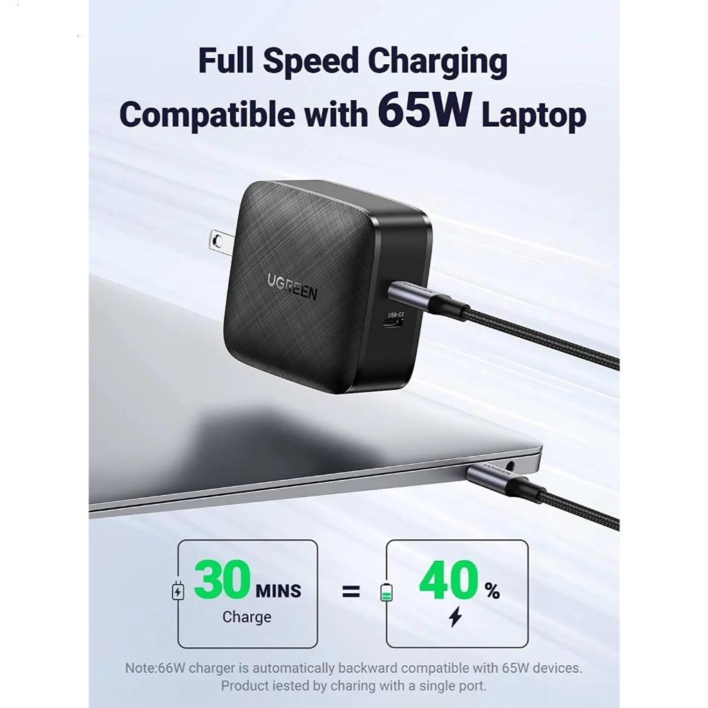 UGREEN 66w Dual Port USB C Charger 2 Ports Small Fast Wall PD Power ...