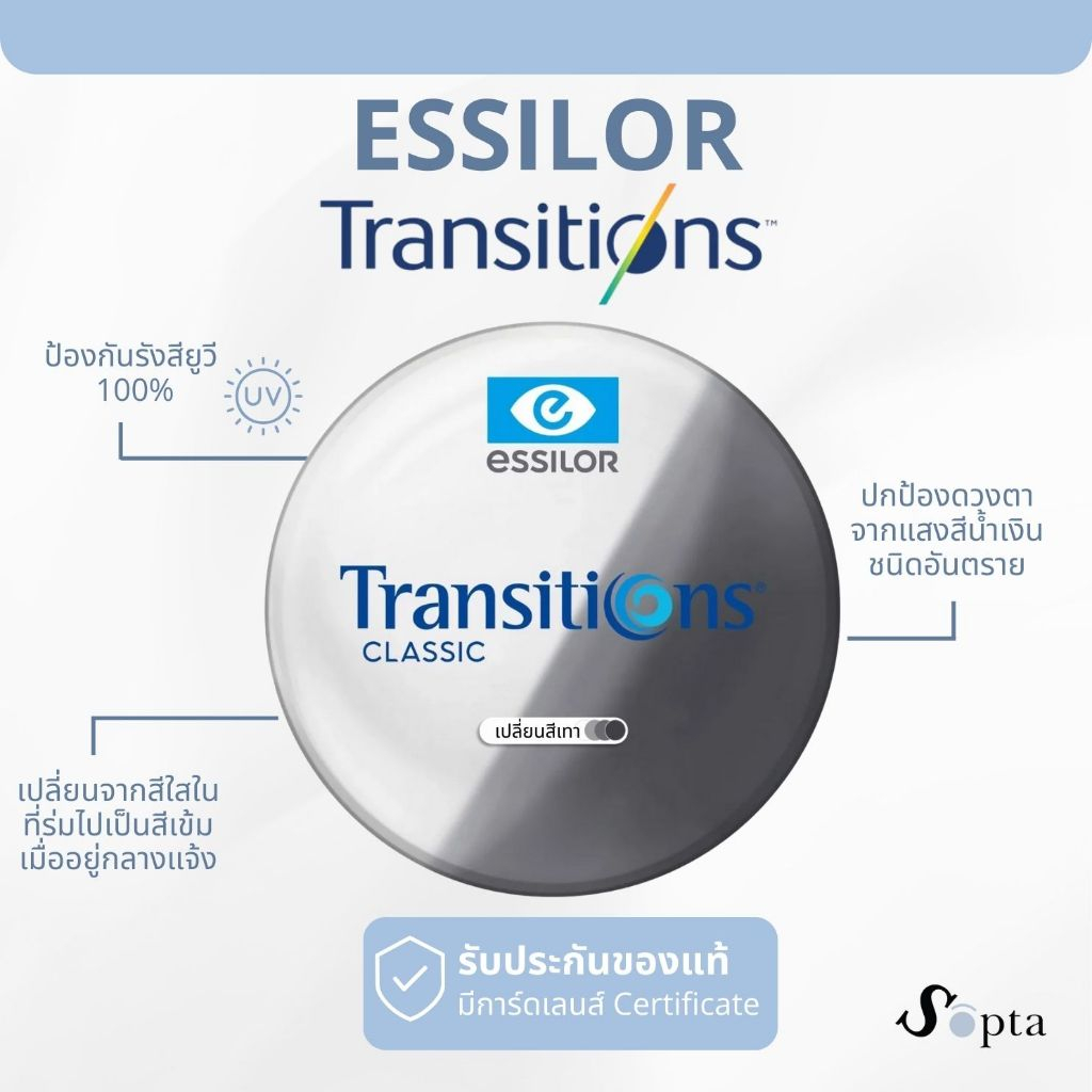 Transition Lens ESSILOR (Esselour)-TRANSITIONS CLASSIC 1.56 | Shopee ...
