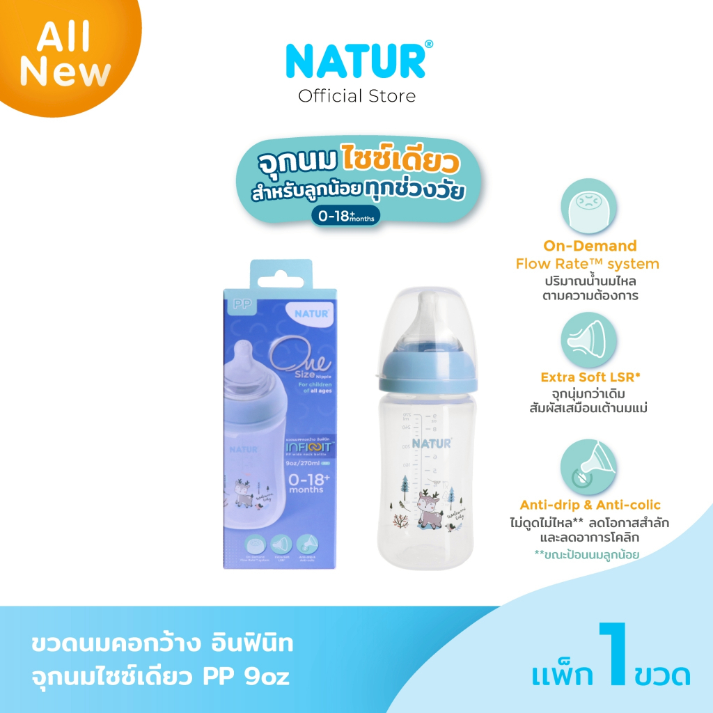 [NEW] NATUR Nature INFINIT Milk Bottle Wide Neck Infinite PP 9oz ...