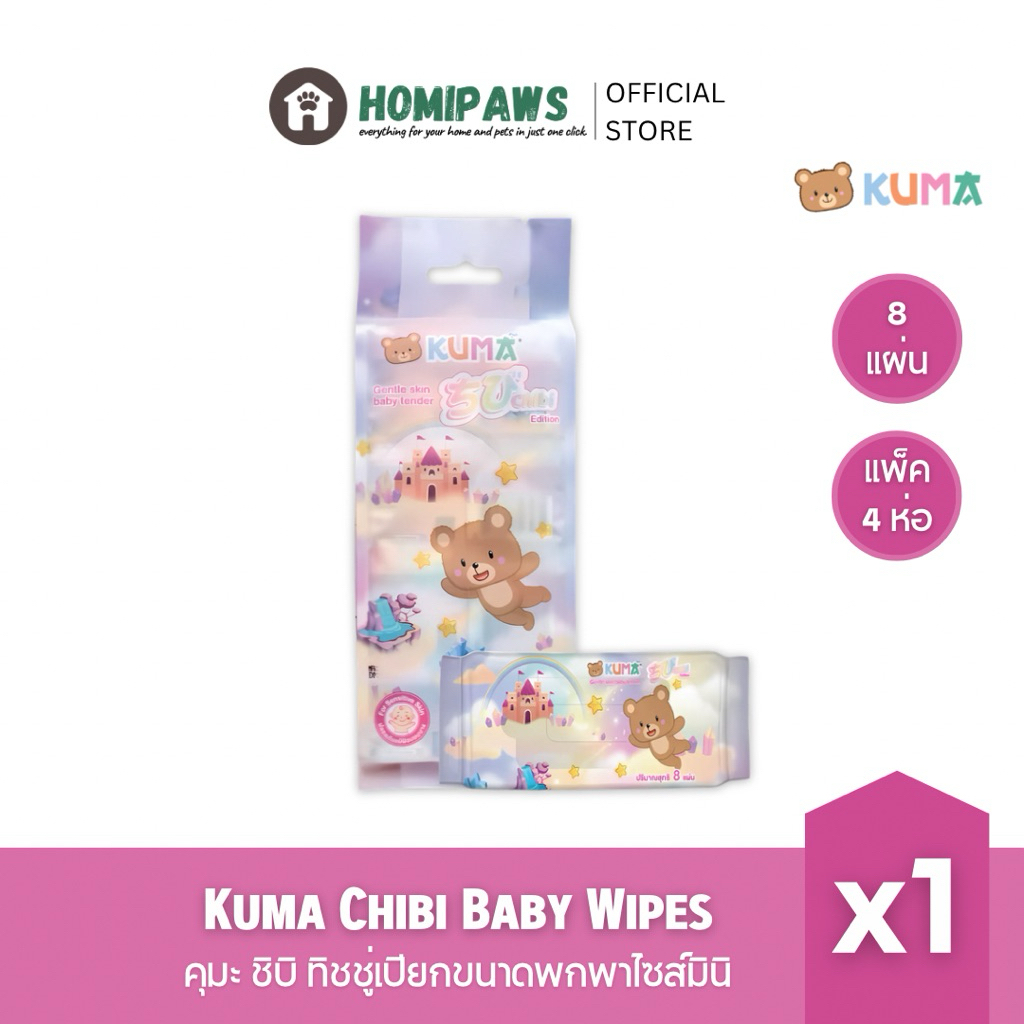Kuma Chibi Portable Wet Tissue Mini Size 8 Sheets/Pack X4 Packs/Pack ...