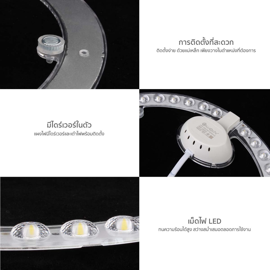 IWACHI LED Magnetic Panel Light 24W/36W/48W-White Light/48W/58W-3 Chip ...