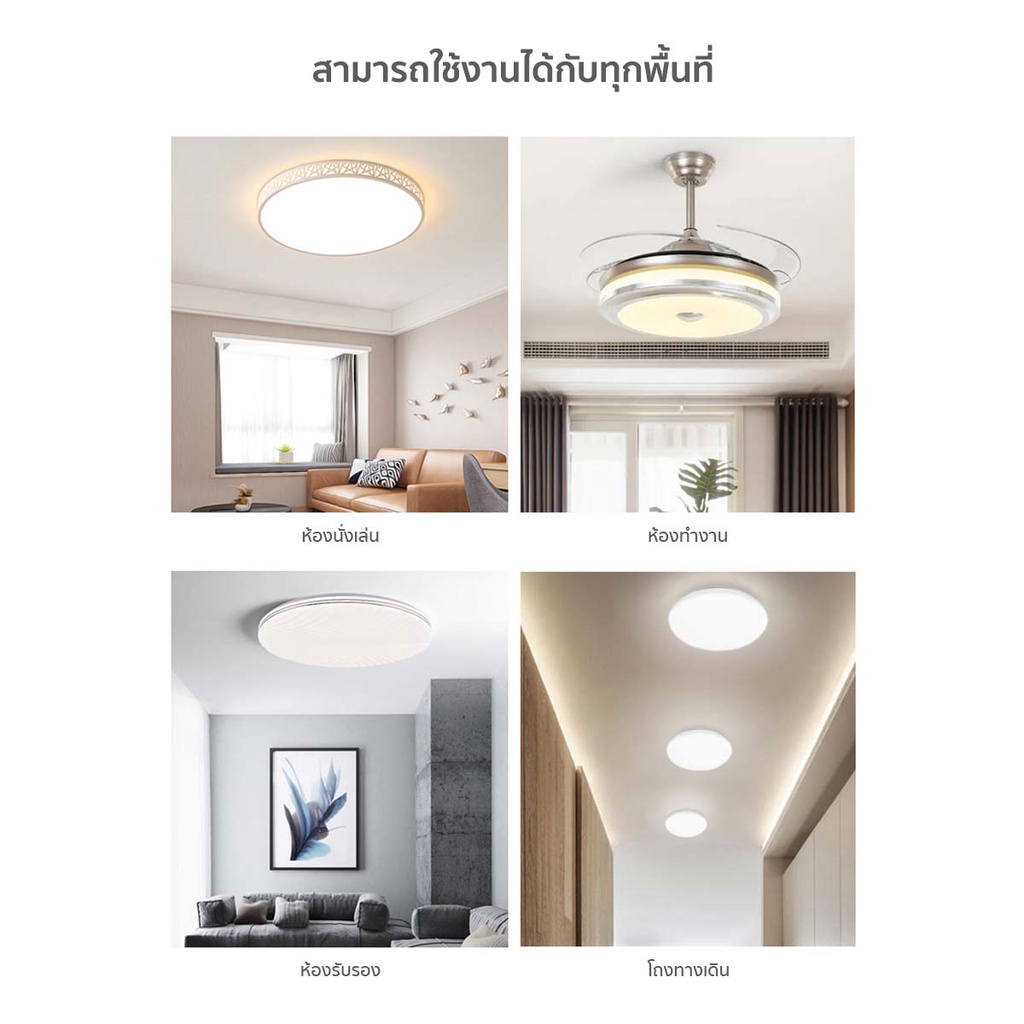 IWACHI LED Magnetic Panel Light 24W/36W/48W-White Light/48W/58W-3 Chip ...