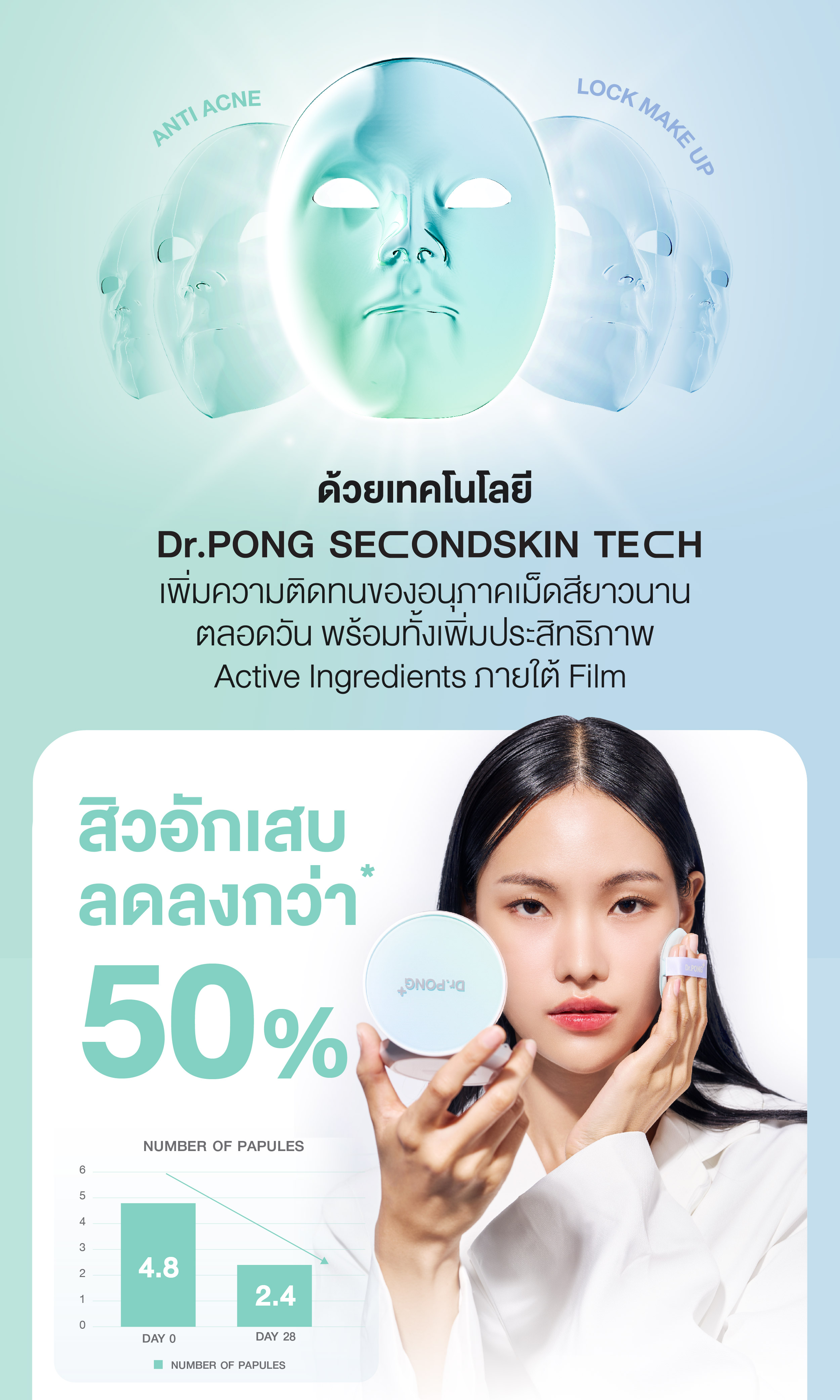 Dr.PONG ACNE ACE LONGWEAR CUSHION A That Reduces Controls Oiliness ...