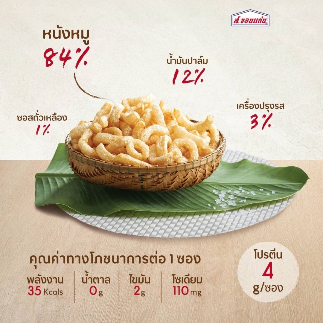 Fat-Free Pork Rinds 7 Grams 12 Packetskhon Kaen Golden Yellow Through ...