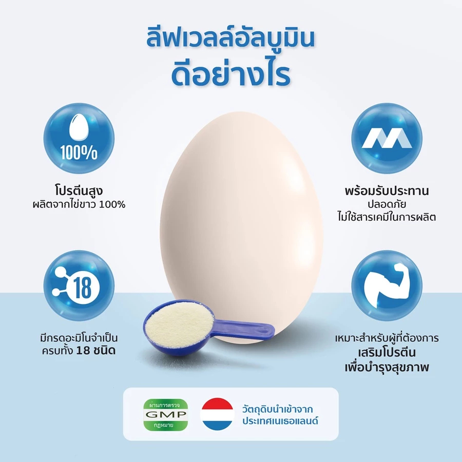 LiveWell Albumin (120 Caps)-Capsules Protein Powder From Egg Whites ...